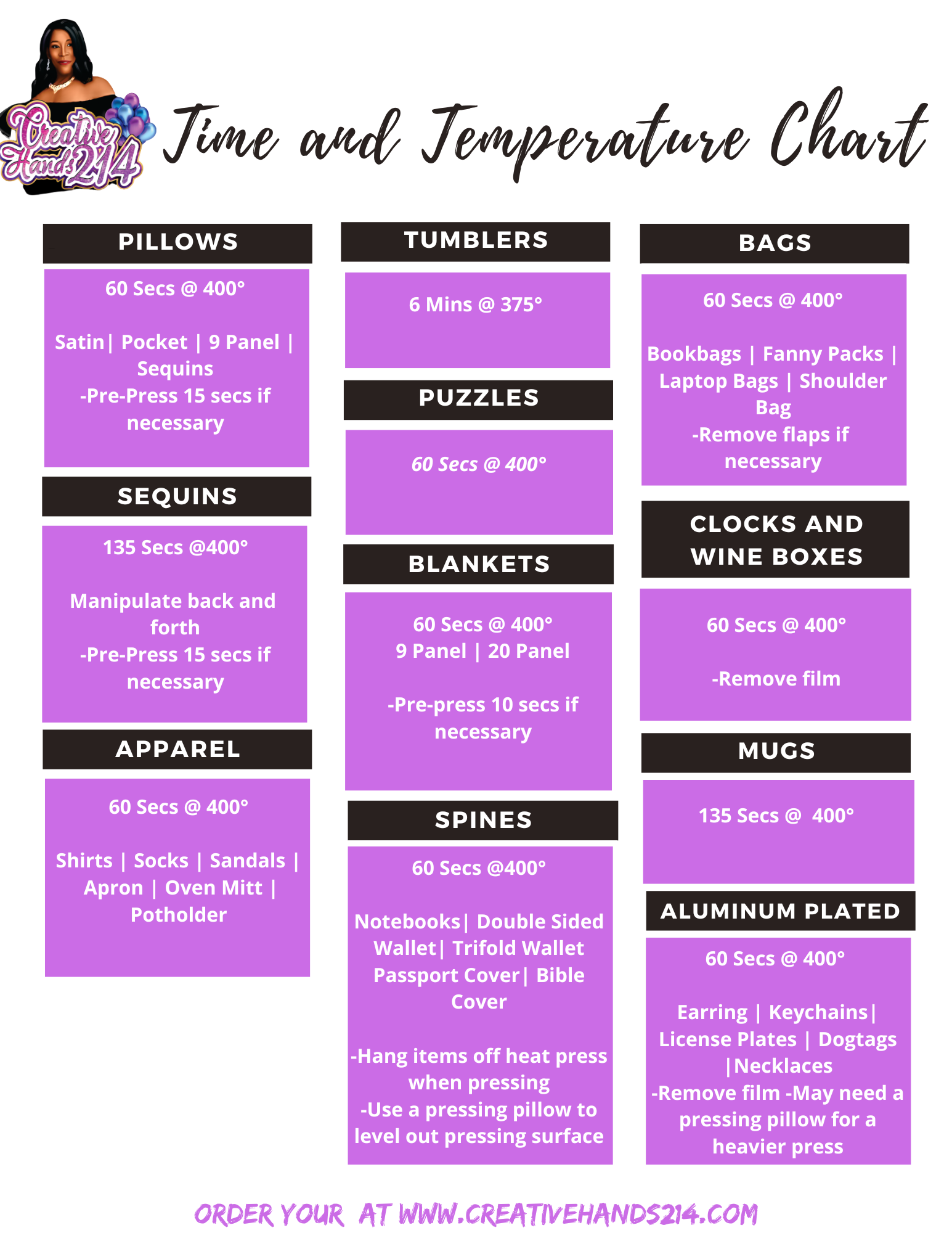 TIME AND TEMP CHART – Creative Hands 214